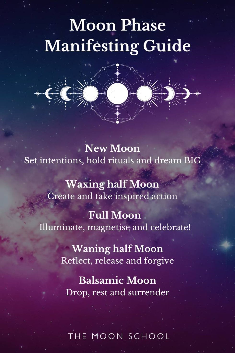 When is the BEST Time to Manifest with the Moon? | The Moon School