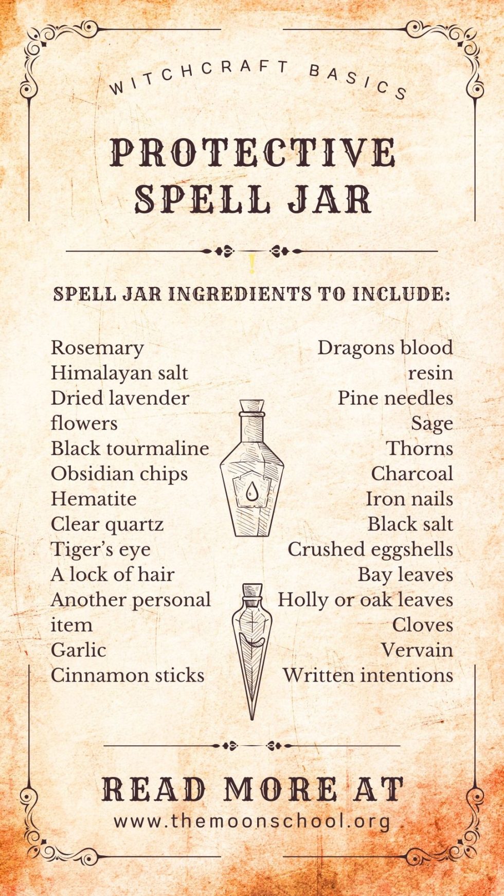 Exactly How to Make a Protection Spell Jar: DIY Energy Magick | The ...